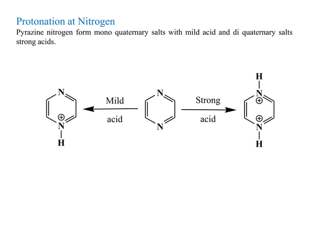 Synthesis and reactions of Pyrazine | PPTX