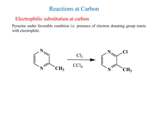 Synthesis and reactions of Pyrazine | PPTX