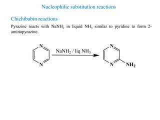 Synthesis and reactions of Pyrazine | PPTX