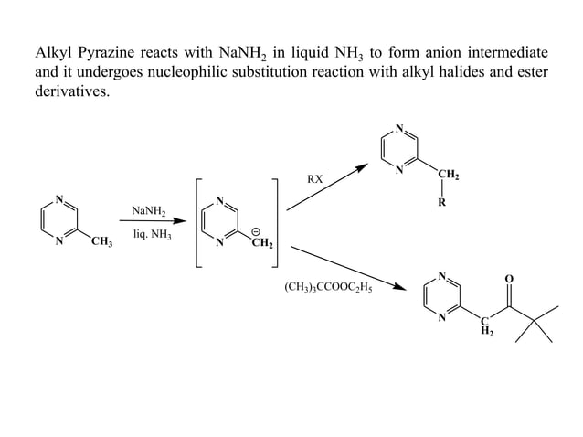 Synthesis and reactions of Pyrazine | PPTX