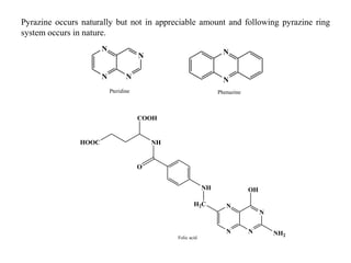 Synthesis and reactions of Pyrazine | PPTX