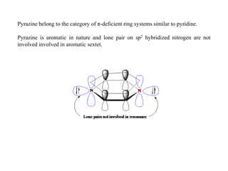 Synthesis and reactions of Pyrazine | PPTX