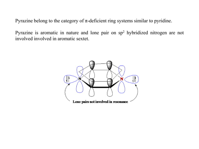Synthesis and reactions of Pyrazine | PPTX