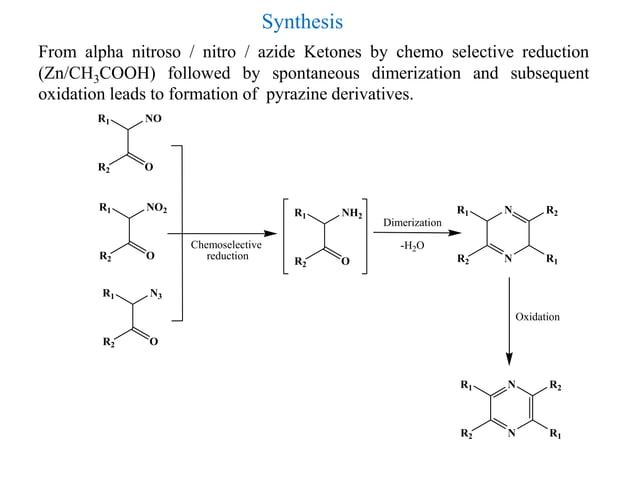 Synthesis and reactions of Pyrazine | PPTX