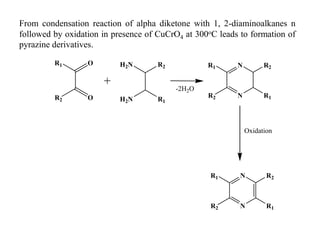 Synthesis and reactions of Pyrazine | PPTX