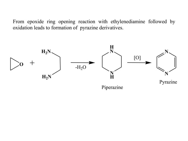 Synthesis and reactions of Pyrazine | PPTX