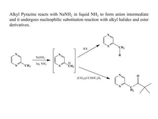 Synthesis and reactions of Pyrazine | PPT