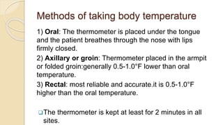 Management of Fever | PPTX