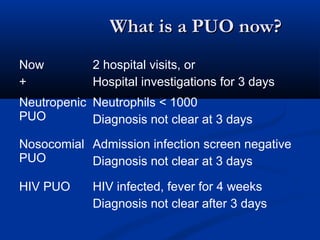 Pyrexia of unknown origin | PPT