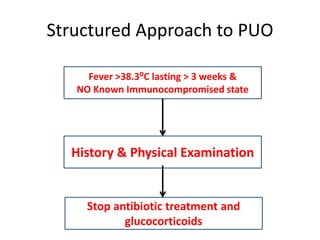 Pyrexia of unknown origin presentaion .pptx