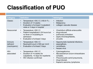 Pyrexia of unknown origin (puo) | PPTX