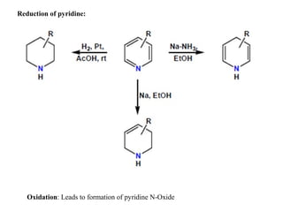 Pyridine | PPT