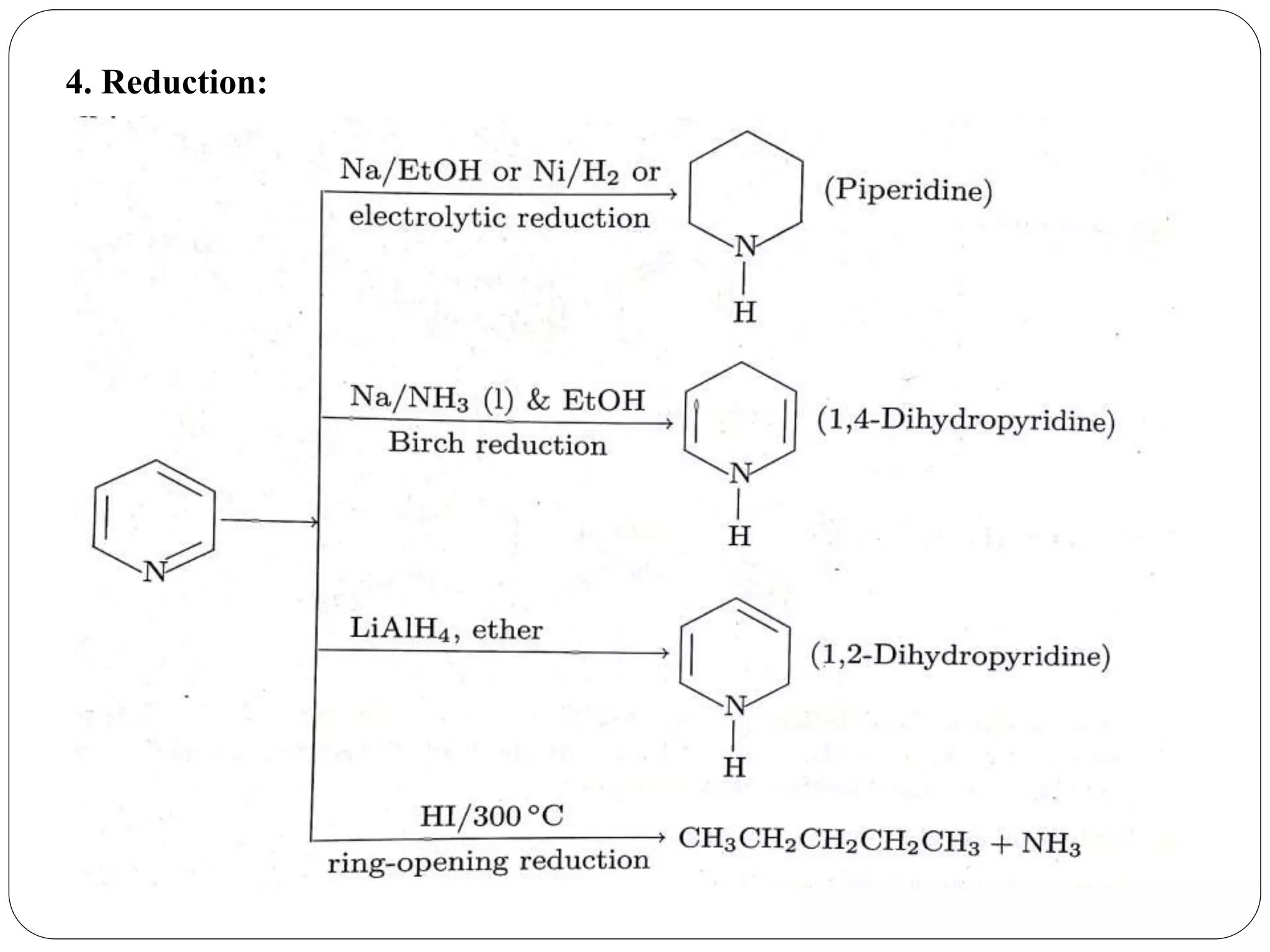 Pyridine: Synthesis, reactions and medicinal uses | PPTX
