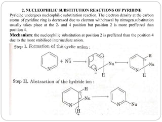 Pyridine: Synthesis, reactions and medicinal uses | PPTX