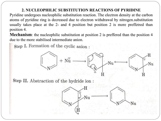Pyridine: Synthesis, reactions and medicinal uses | PPTX