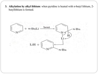 Pyridine: Synthesis, reactions and medicinal uses | PPTX