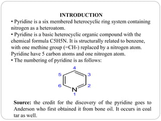 Pyridine: Synthesis, reactions and medicinal uses | PPTX