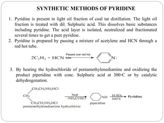 Pyridine: Synthesis, reactions and medicinal uses | PPTX