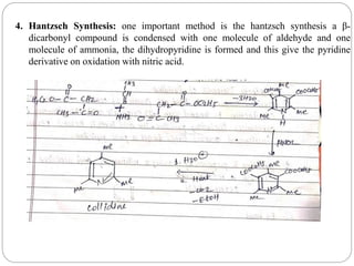Pyridine: Synthesis, reactions and medicinal uses | PPTX