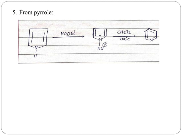 Pyridine: Synthesis, reactions and medicinal uses | PPTX