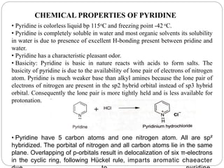 Pyridine: Synthesis, reactions and medicinal uses | PPTX