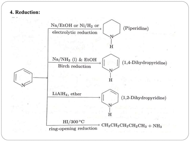 Pyridine: Synthesis, reactions and medicinal uses | PPT