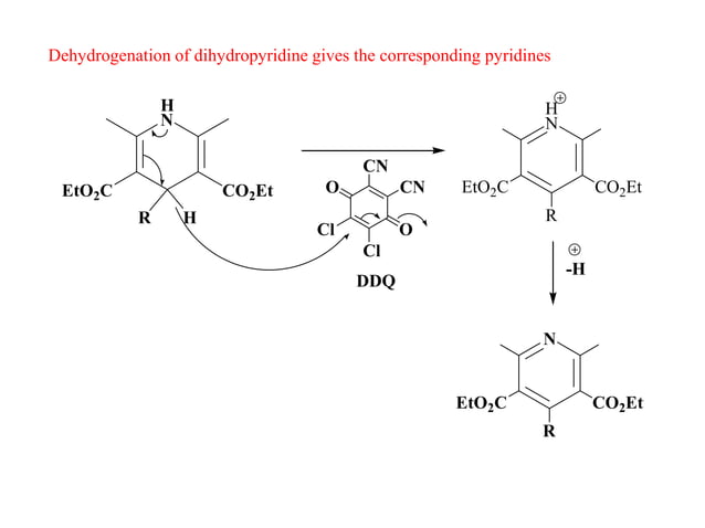 Synthesis, reactivity, aromatic character and importance of Pyridine ...