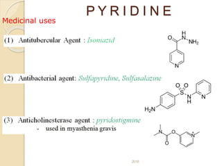 Pyridine | PPTX