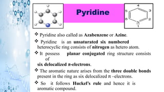 pyridine organic chemistry with medicinal uses.pptx