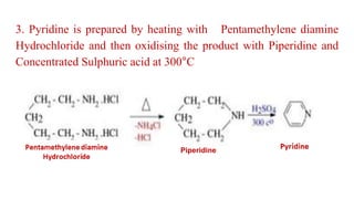 Pyridine - Preparation and Properties | PPTX