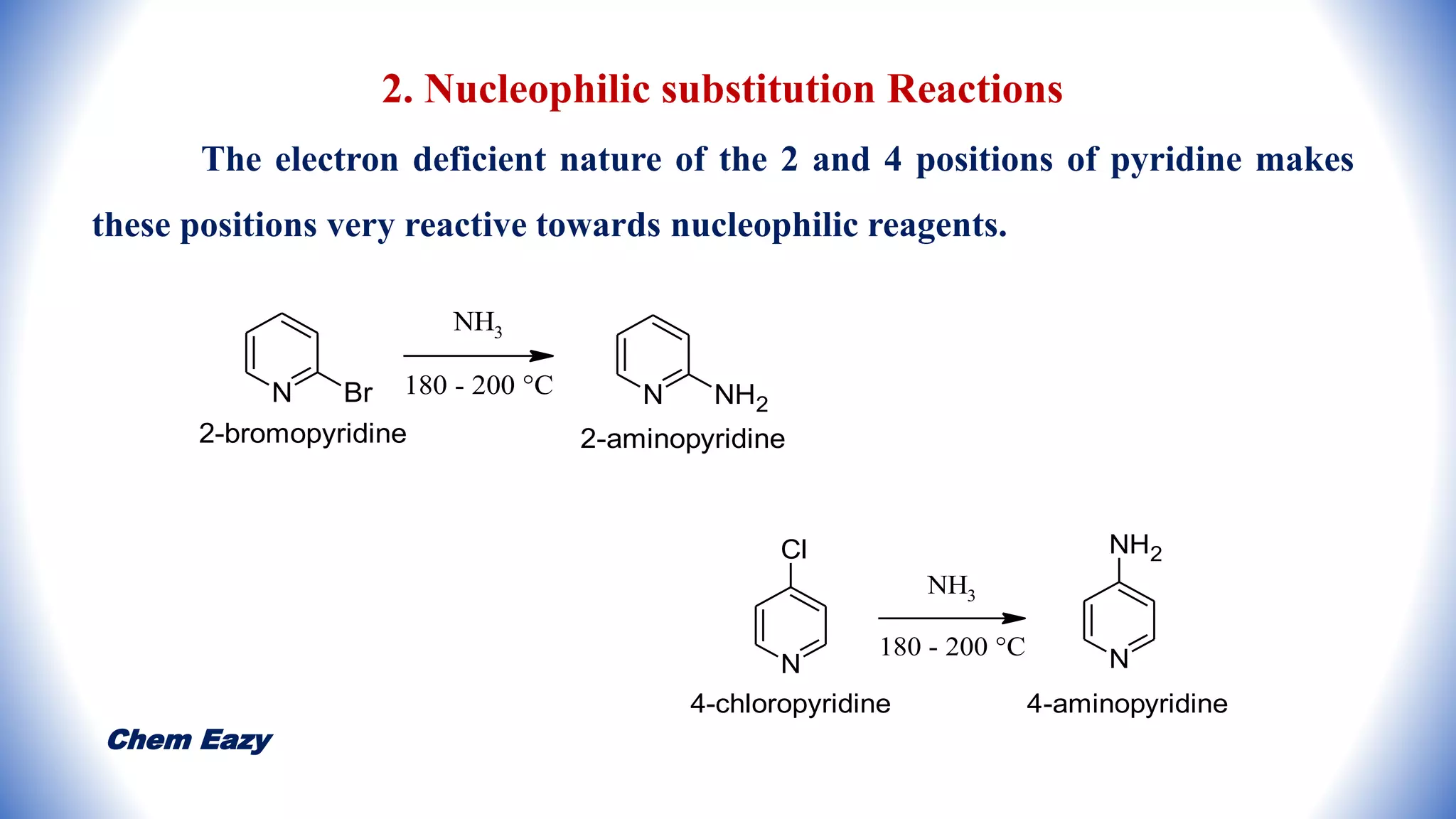 Pyridine - Syntheis, Reactions and Medicinal uses | PPTX