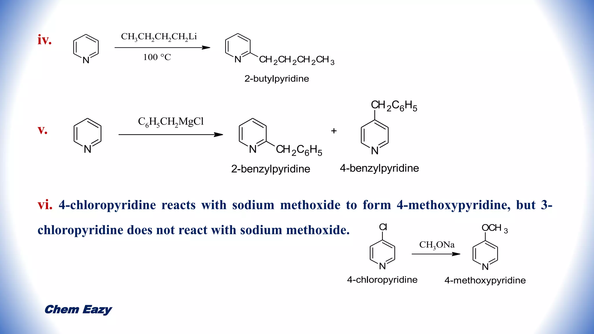 Pyridine - Syntheis, Reactions and Medicinal uses | PPTX