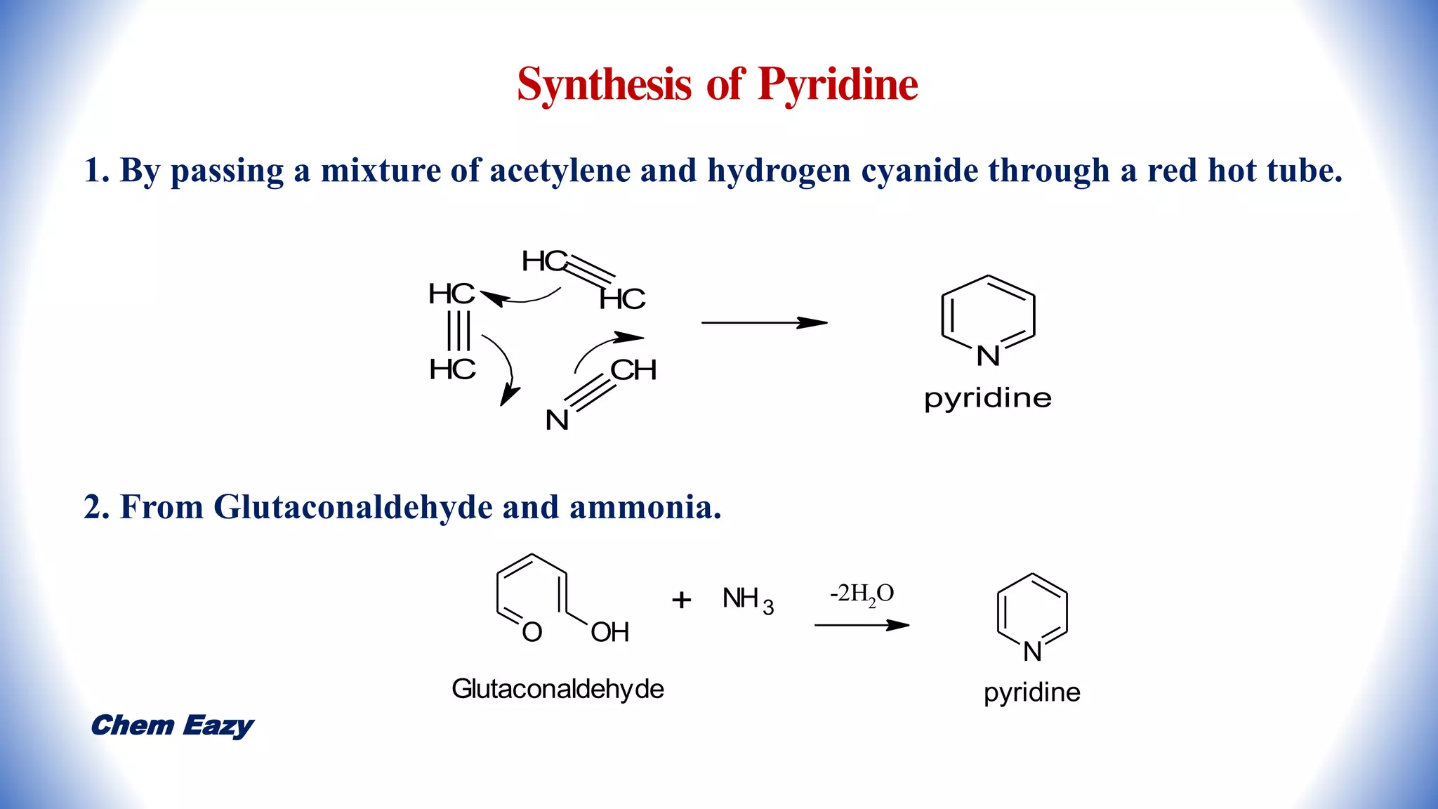 Pyridine - Syntheis, Reactions and Medicinal uses | PPTX