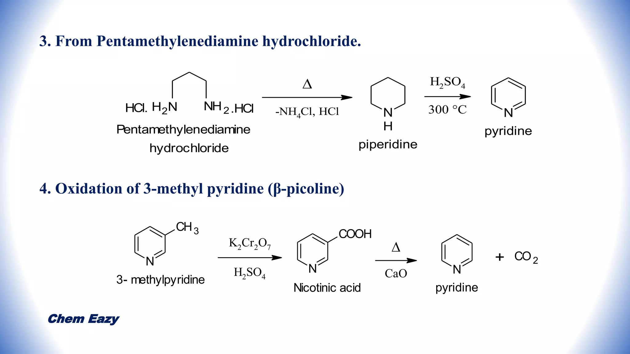 Pyridine - Syntheis, Reactions and Medicinal uses | PPTX