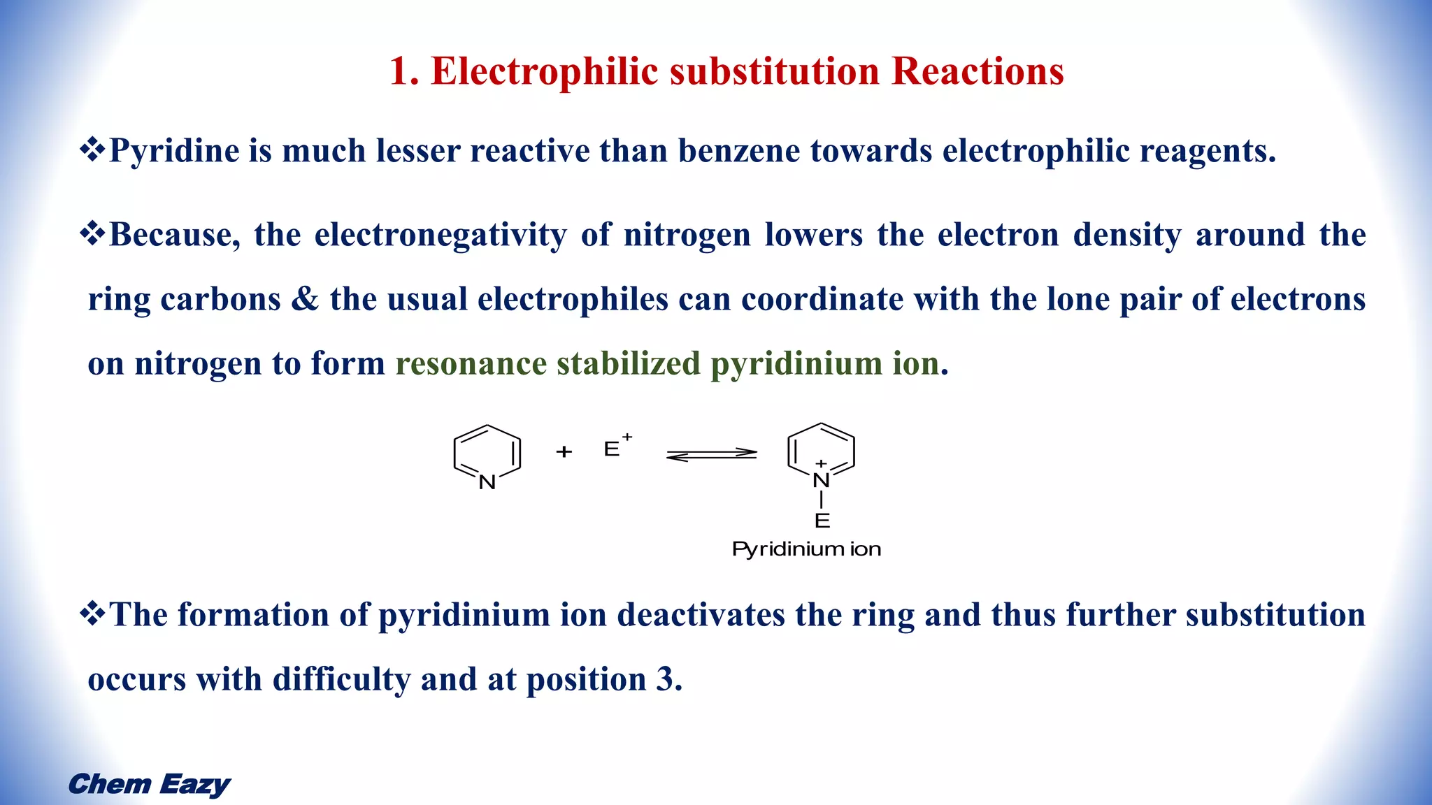 Pyridine - Syntheis, Reactions and Medicinal uses | PPTX