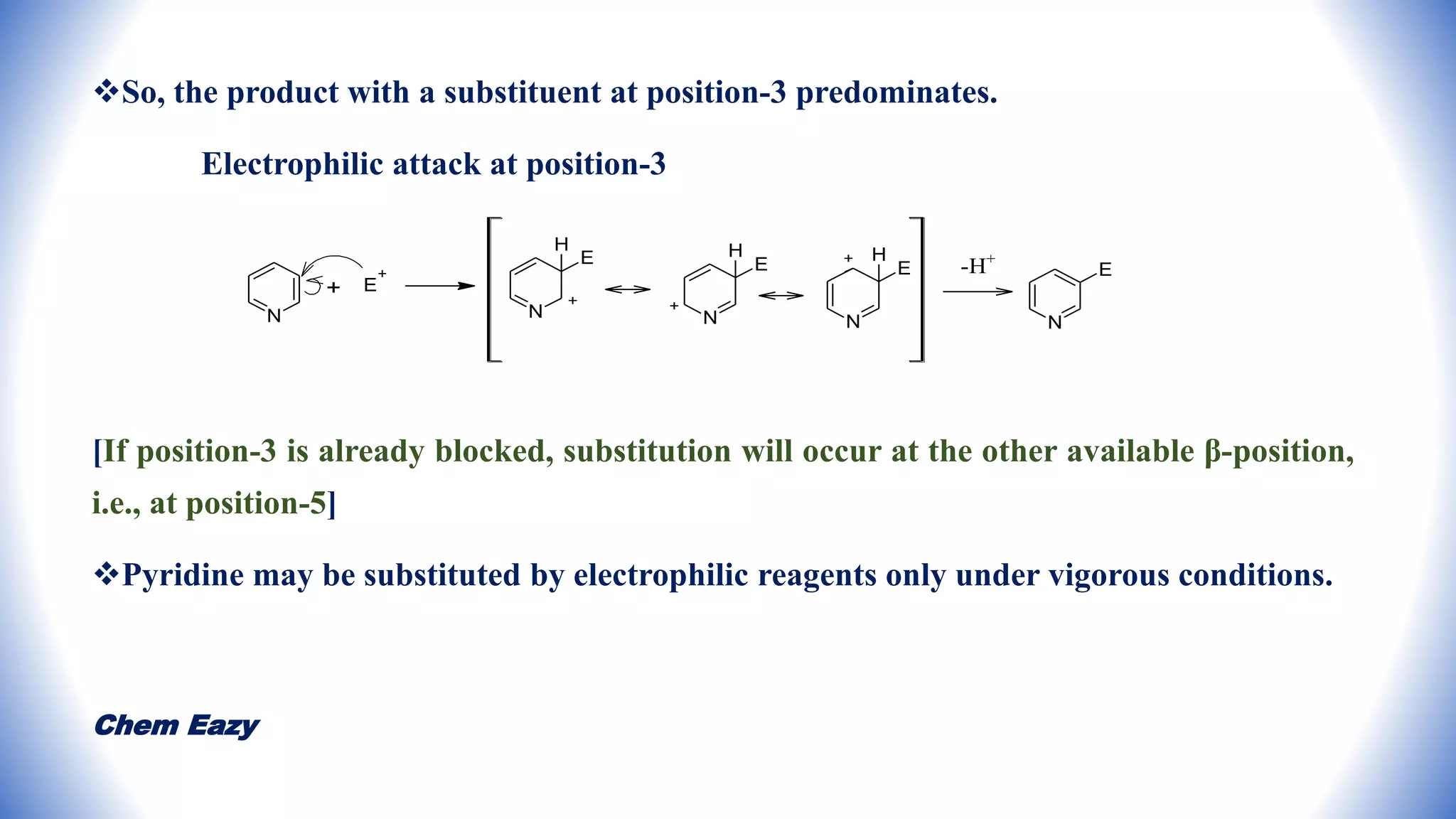 Pyridine - Syntheis, Reactions and Medicinal uses | PPTX