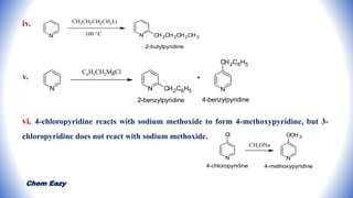 Pyridine - Syntheis, Reactions and Medicinal uses | PPTX