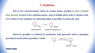 Pyridine - Syntheis, Reactions and Medicinal uses | PPTX
