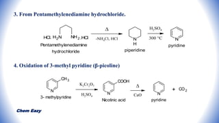 Pyridine - Syntheis, Reactions and Medicinal uses | PPTX