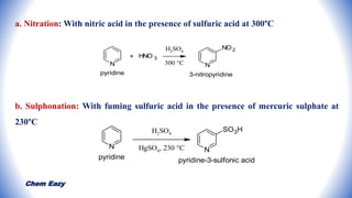 Pyridine - Syntheis, Reactions and Medicinal uses | PPTX