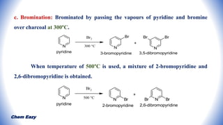 Pyridine - Syntheis, Reactions and Medicinal uses | PPTX