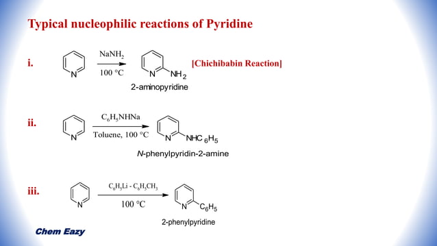 Pyridine - Syntheis, Reactions and Medicinal uses