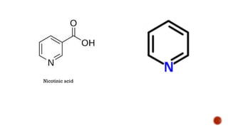 Pyridine alkaloids (2018) | PDF