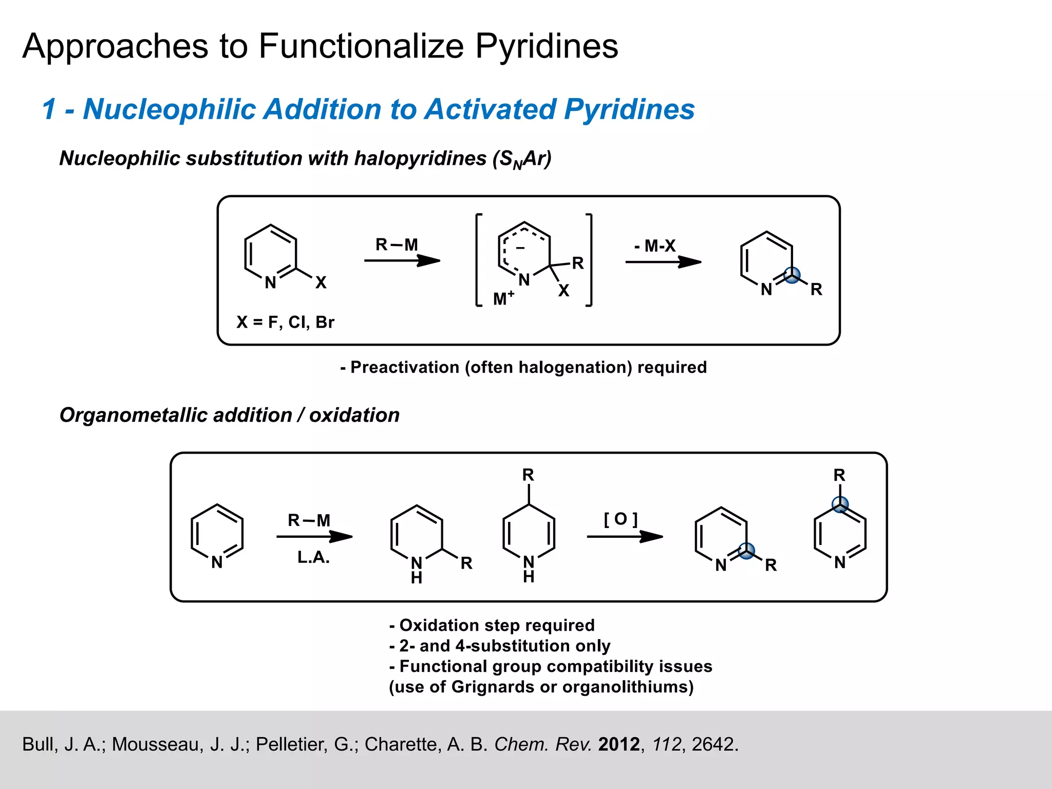 Pyridine CH functionalization | PPTX