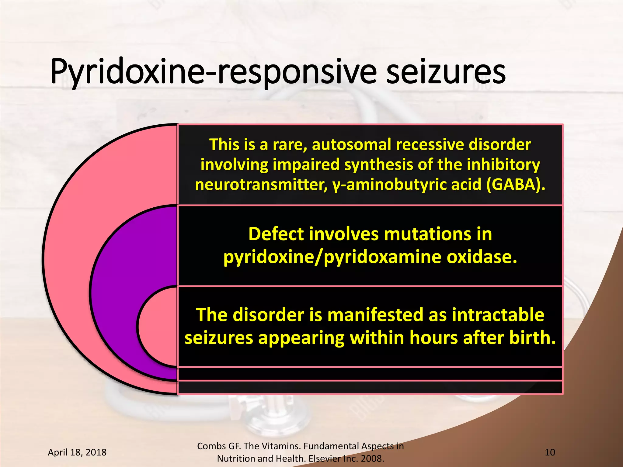 Pyridoxine Deficiency And Toxicity Ppsx 6559