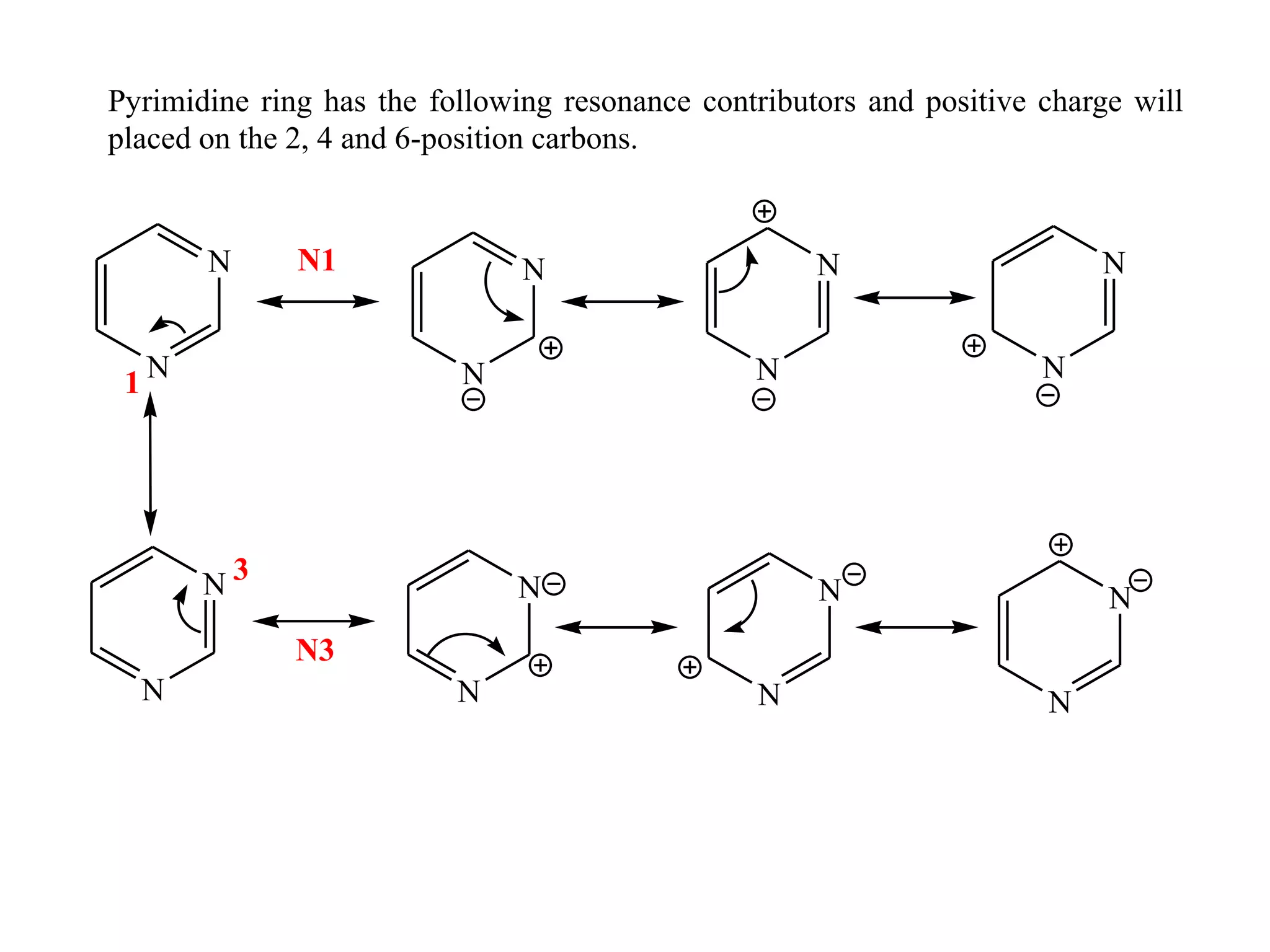 Pyrimidine | PPTX