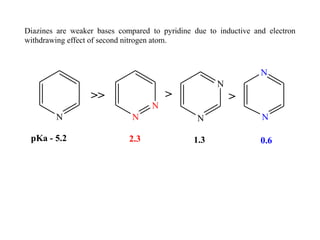 Pyrimidine | PPTX