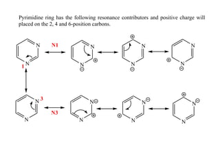 Pyrimidine | PPTX