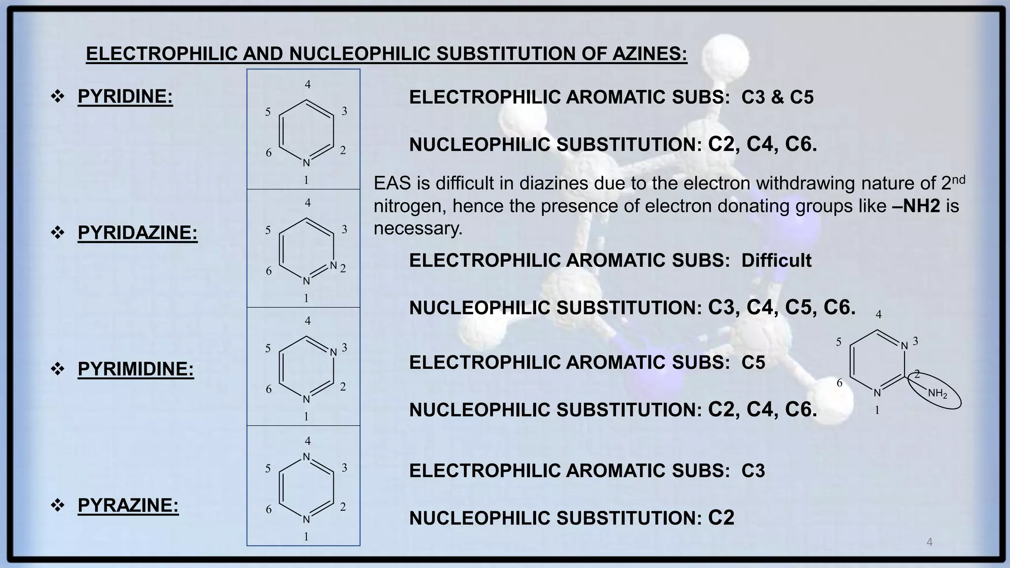 CHEMISTRY AND SYNTHESIS OF PYRIMIDINE - HETEROCYCLIC CHEMISTRY | PPTX