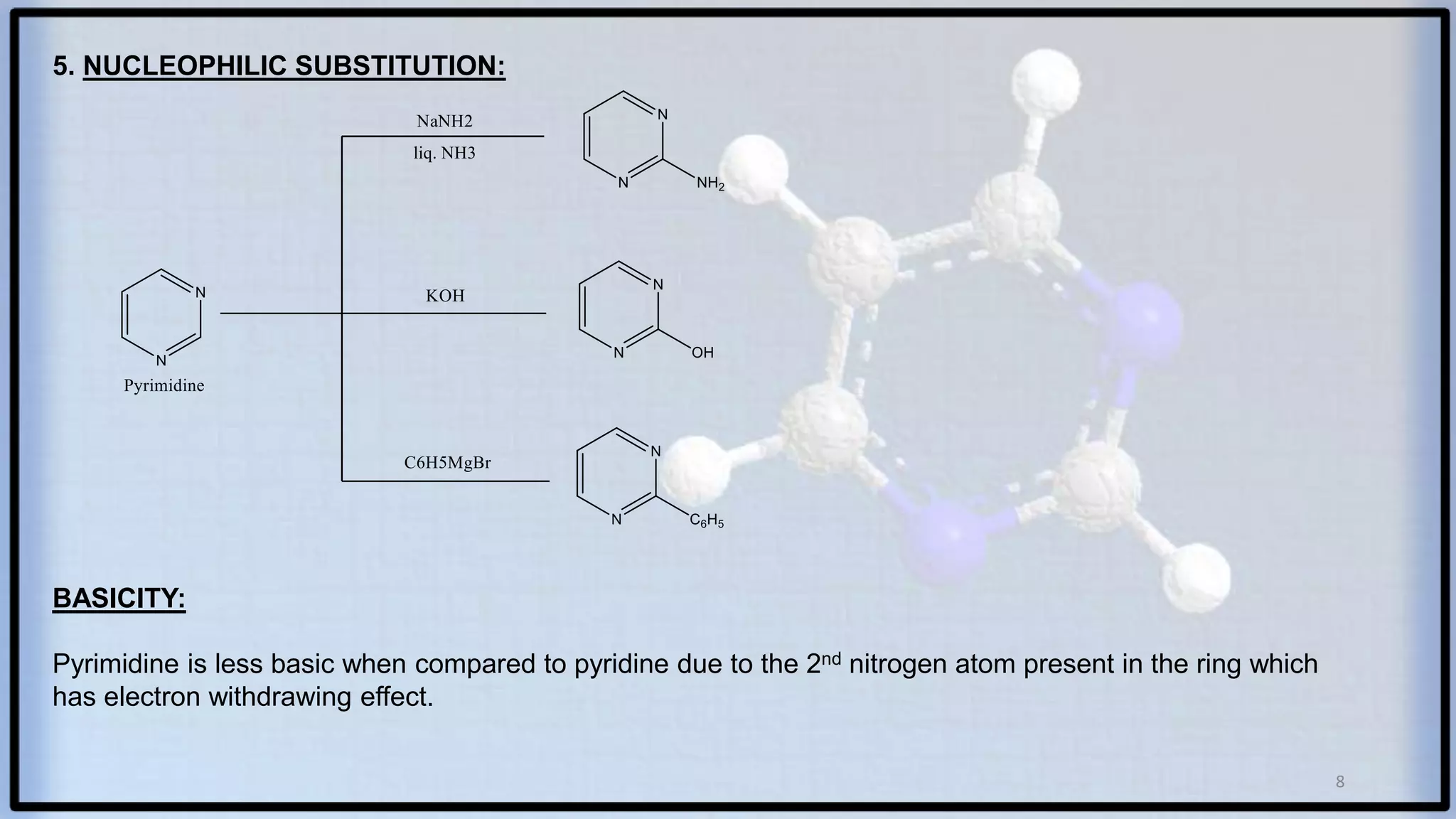 CHEMISTRY AND SYNTHESIS OF PYRIMIDINE - HETEROCYCLIC CHEMISTRY | PPTX